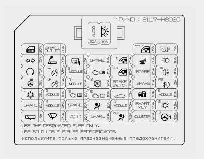 KIA Rio: Zekering-/relaiskast - Zekeringen - Onderhoud - KIA Rio ...